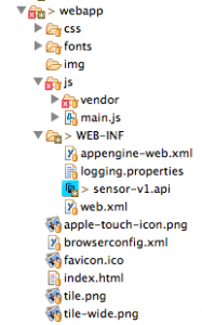 Real Time Sensor Dashboard Using Google App Engine and Raspberry Pi Zero | Technology with Passion